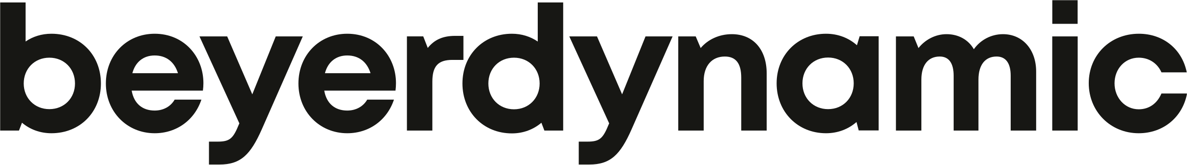 Beyer Dynamic