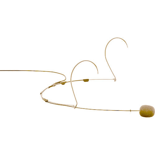 DPA 4088-DC-F DIRECTIONAL HEADSET MICROPHONE. CORE TECHNOLOGY